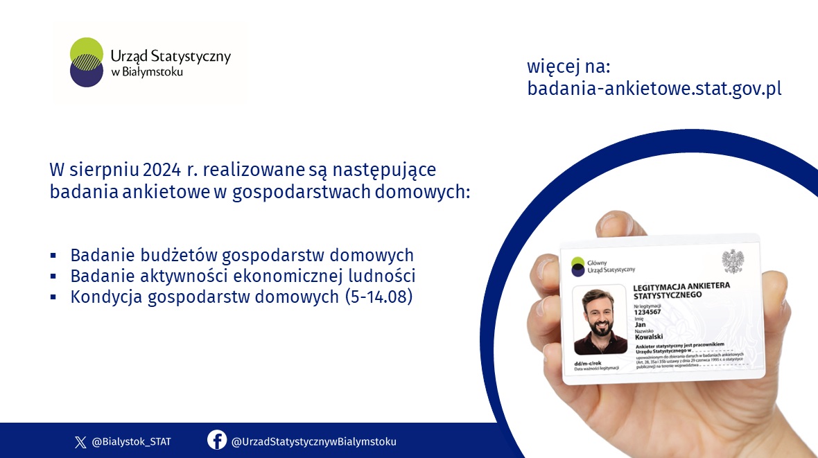 GUS - badania ankietowe w gospodarstwach domowych - Urząd Miejski w ...